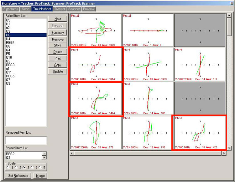 Analog Signature Analysis in Action
