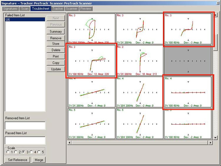 Analog Signature Analysis in Action